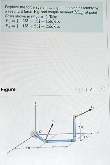Solved Replace the force system acting on the pipe assembly | Chegg.com