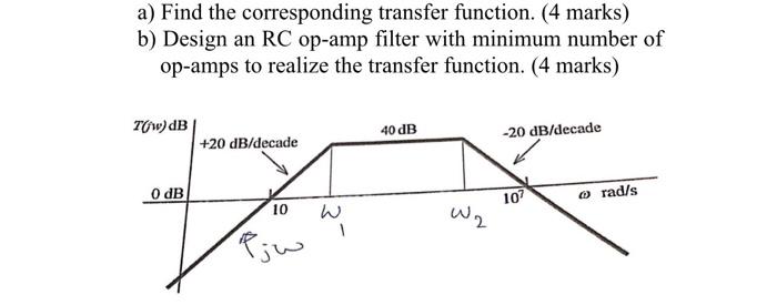 Solved a) Find the corresponding transfer function. (4 | Chegg.com