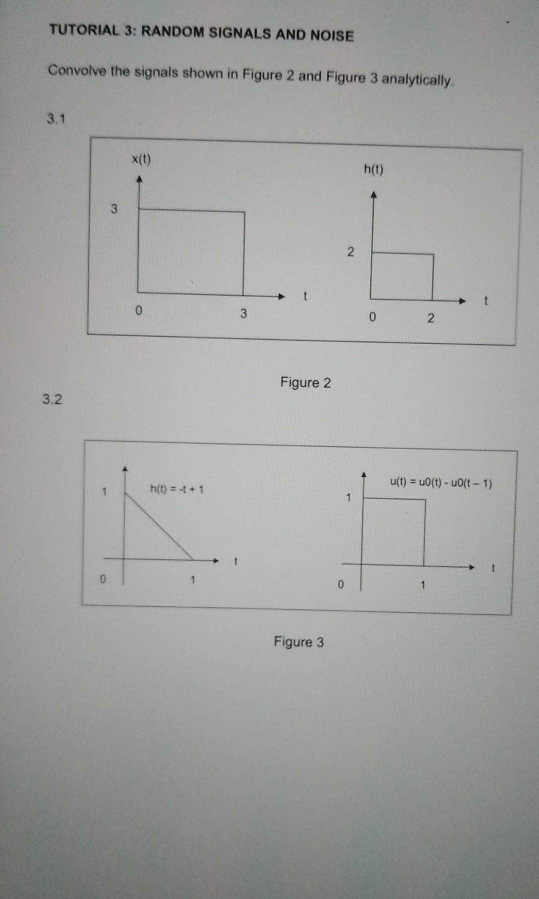 Solved TUTORIAL 3: RANDOM SIGNALS AND NOISE Convolve the | Chegg.com