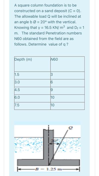 Solved A square column foundation is to be constructed on a | Chegg.com