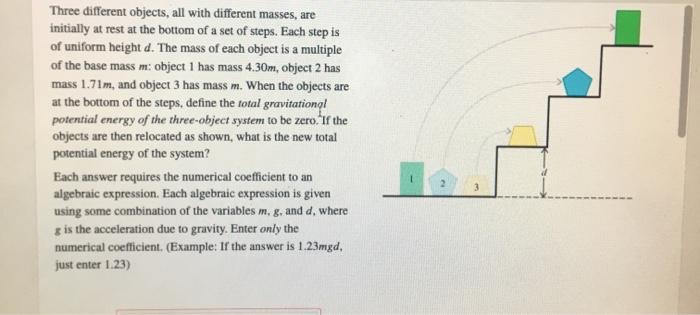 Solved Three different objects, all with different masses, | Chegg.com