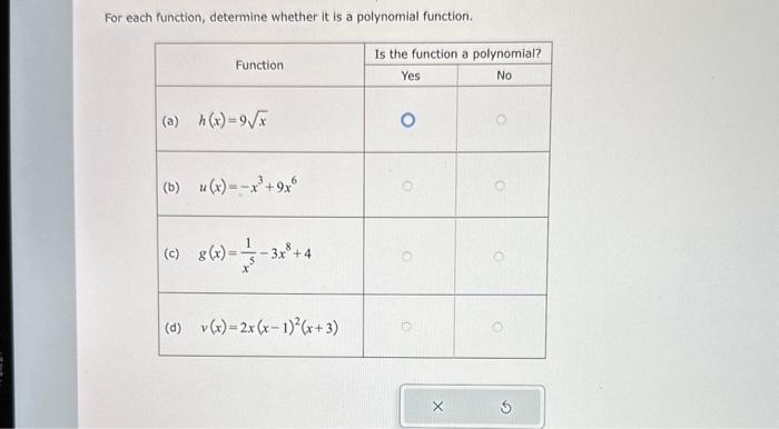 Solved For each function, determine whether it is a | Chegg.com