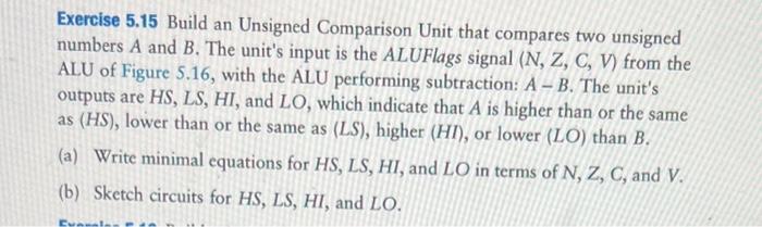 Solved Exercise 5.15 Build an Unsigned Comparison Unit that | Chegg.com