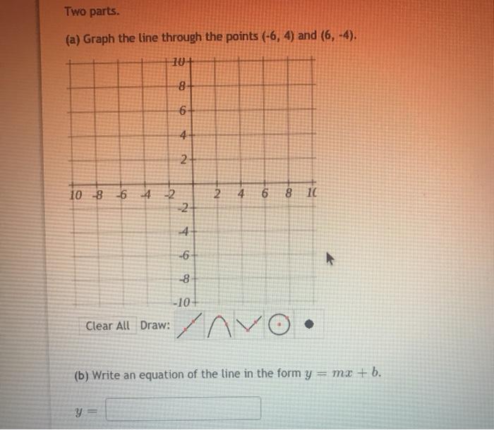 Solved Two parts. (a) Graph the line through the points (-6, | Chegg.com