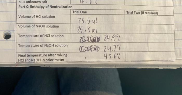 Solved plus unknown salt \begin{tabular}{|l|c|l|} \hline | Chegg.com