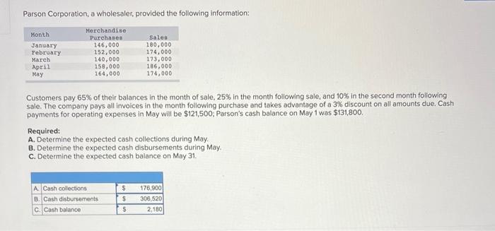 Solved part a is correct but i dont know how to do part b | Chegg.com