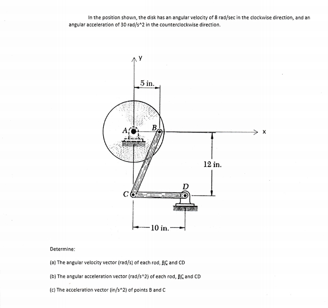 Solved In the position shown, the disk has an angular | Chegg.com