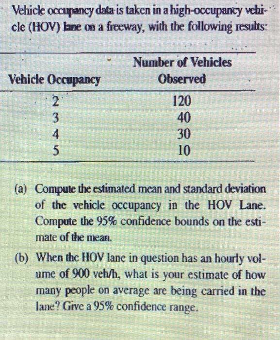 Solved Vehicle occupancy data is taken in a high-occupancy | Chegg.com