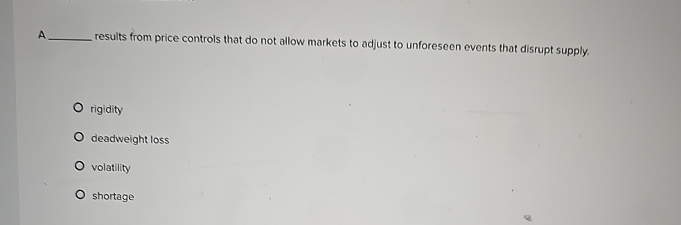 Solved A results from price controls that do not allow | Chegg.com