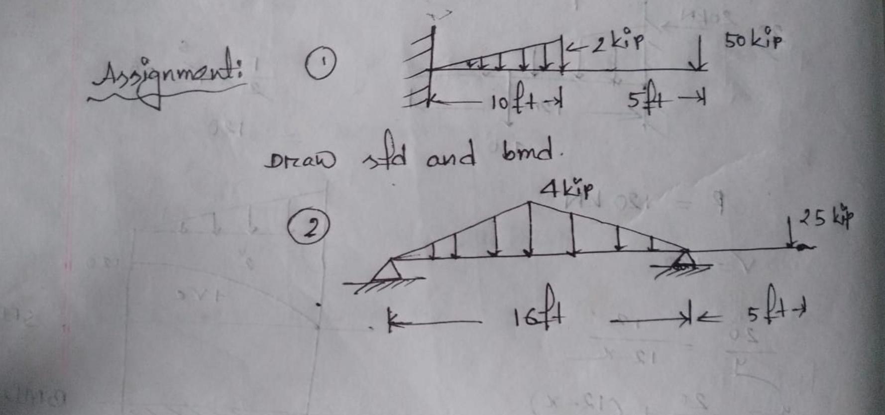 Solved Draw std and bmd. | Chegg.com
