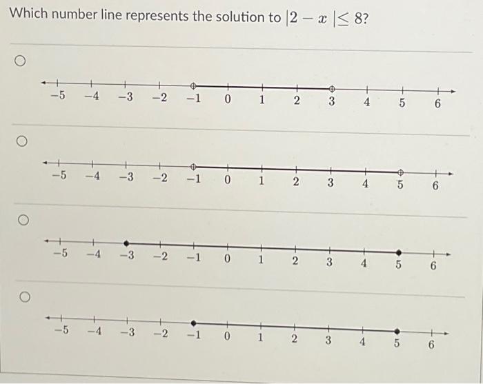 Solved Which number line represents the solution to ∣2−x∣≤8 | Chegg.com