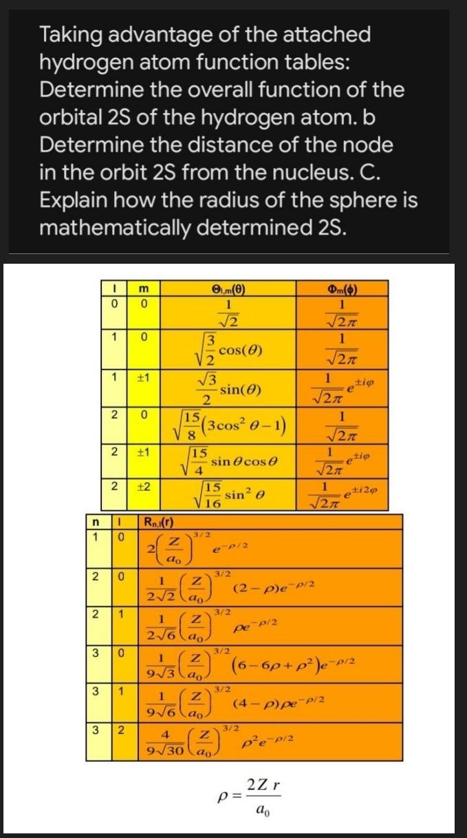 Solved Taking advantage of the attached hydrogen atom | Chegg.com