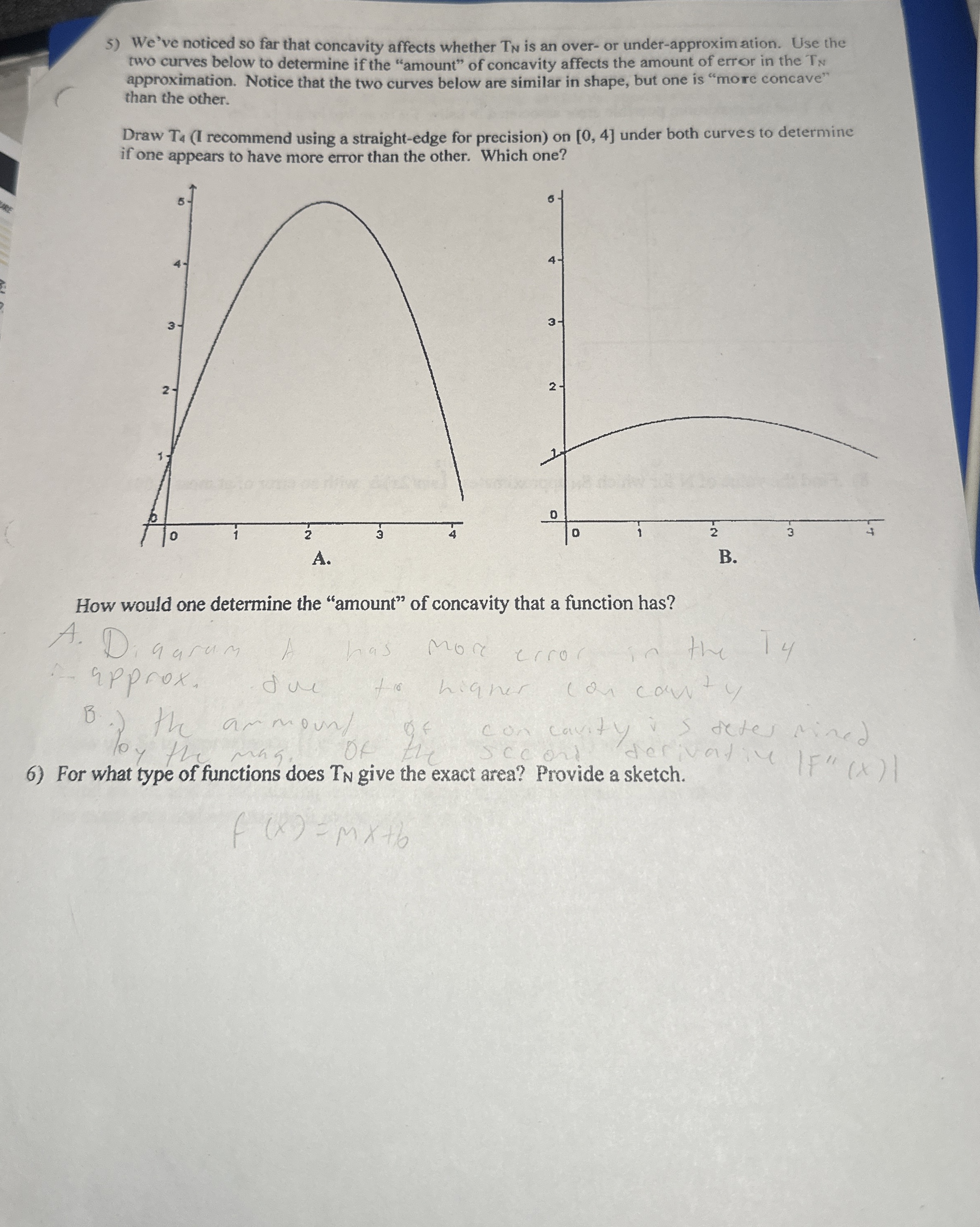 Solved We've noticed so far that concavity affects whether | Chegg.com