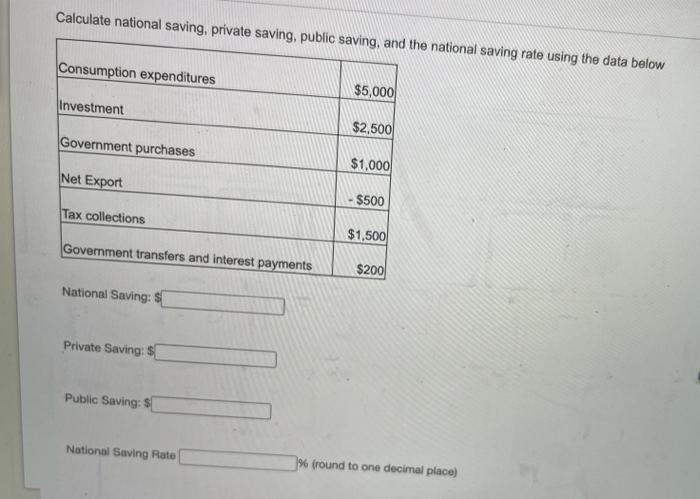Solved Calculate national saving, private saving, public | Chegg.com