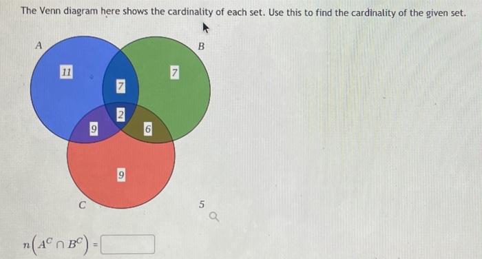 Solved The Venn diagram here shows the cardinality of each | Chegg.com