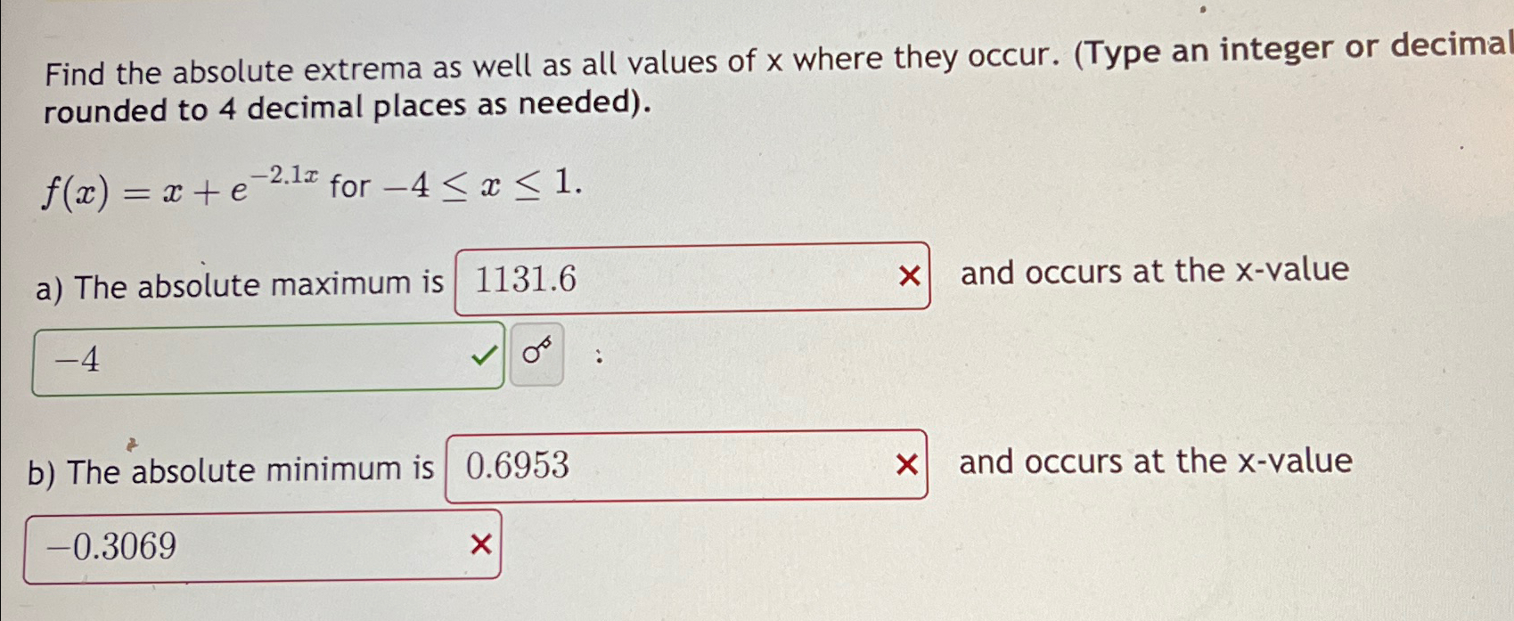 Solved Find the absolute extrema as well as all values of x | Chegg.com