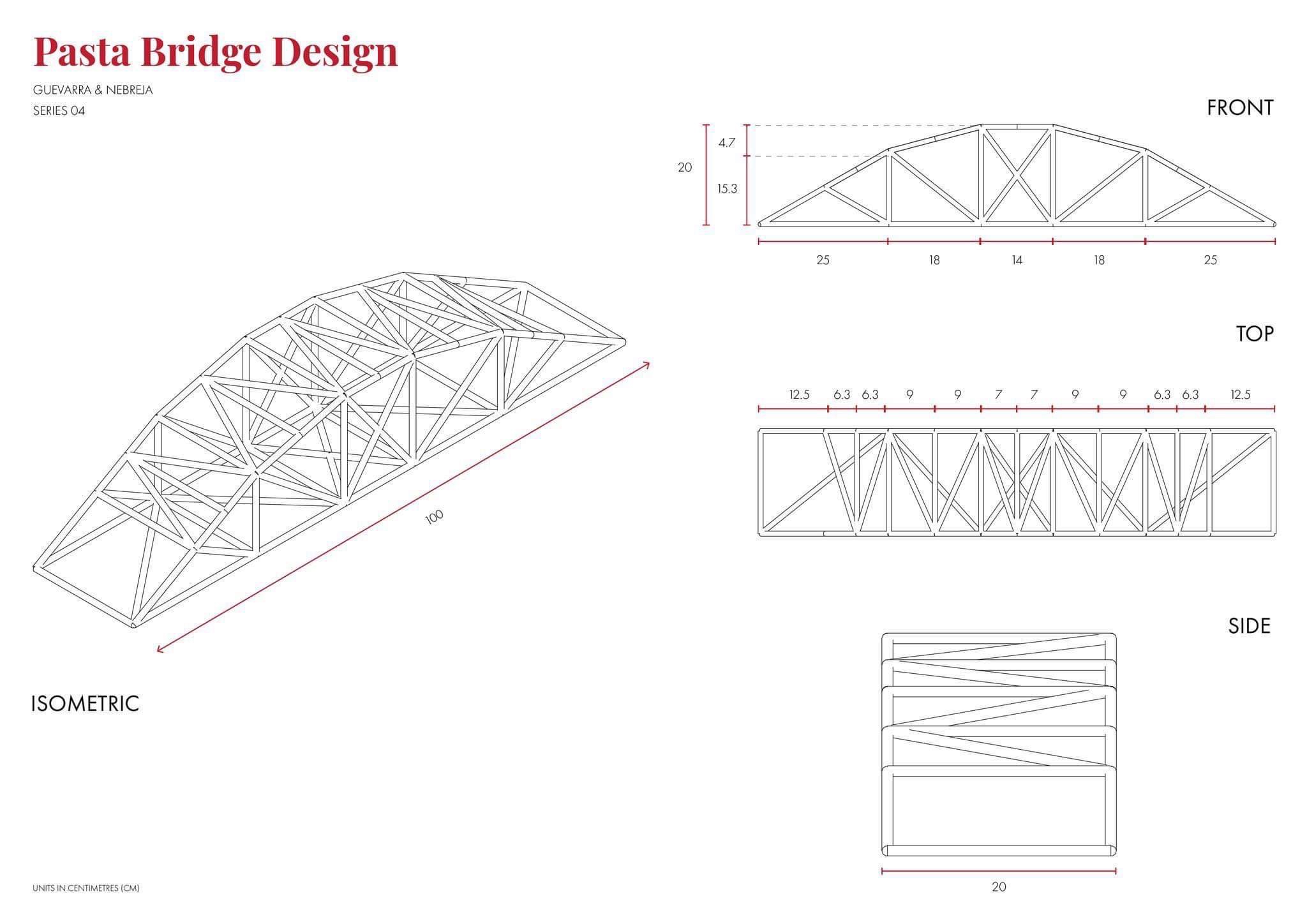 Solved Would this be a possible pasta bridge design Pasta | Chegg.com
