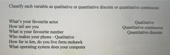 Solved Classify each variable as qualitative or quantitative | Chegg.com