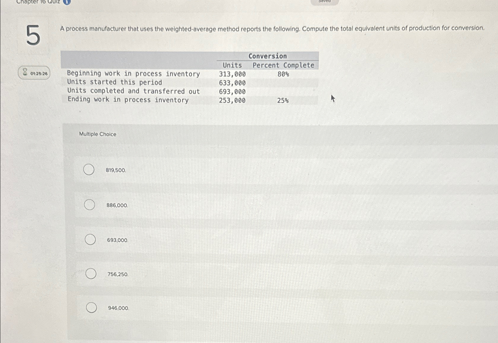 Solved A process manufacturer that uses the weighted-average | Chegg.com