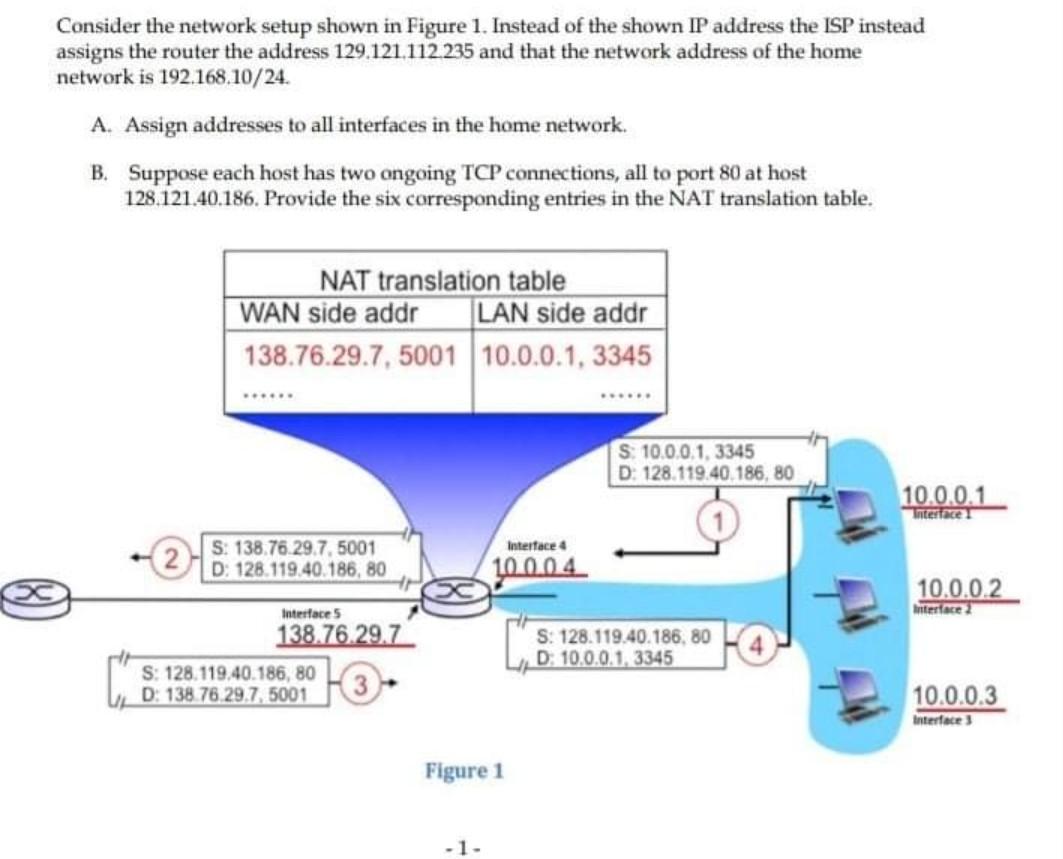 Consider the network setup shown in Figure 1. Instead | Chegg.com