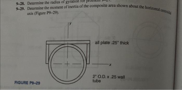 Solved 9-28. Determine the radius of gyration ror provicin | Chegg.com Solved 9-28. Determine the radius of gyration ror provicin | Chegg.com
