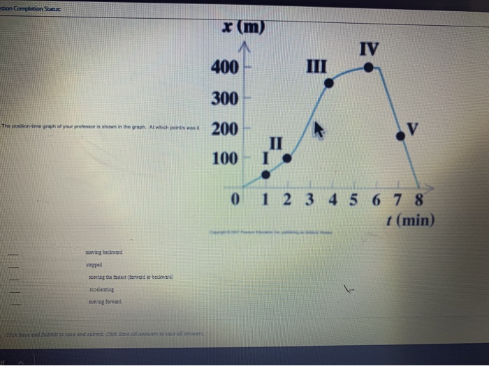 Solved QUESTION 18 The figure shows the graph of a falling | Chegg.com