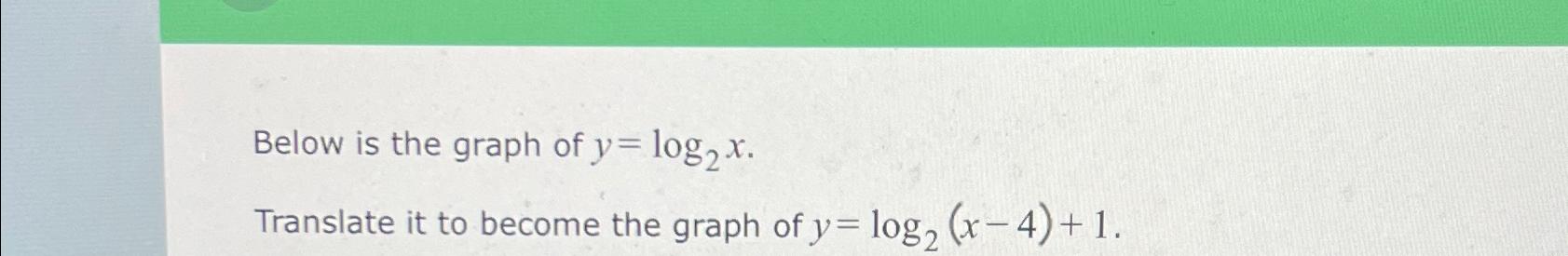 Solved Below is the graph of y=log2x.Translate it to become | Chegg.com