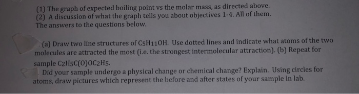 Solved (1) The graph of expected boiling point vs the molar | Chegg.com