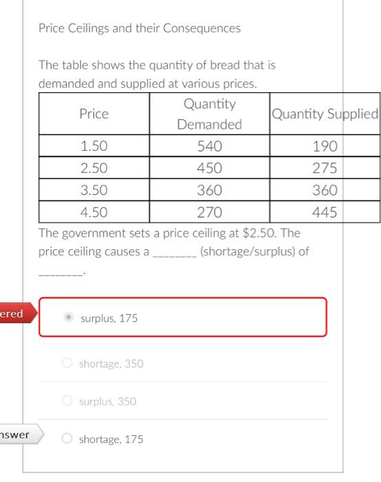 Solved Price Ceilings and their Consequences The table shows | Chegg.com