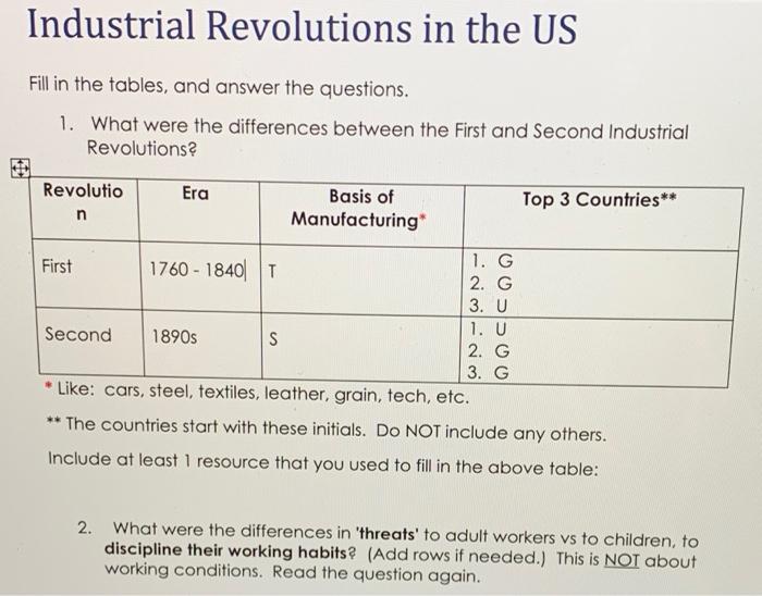 Solved Industrial Revolutions in the US Fill in the tables, | Chegg.com