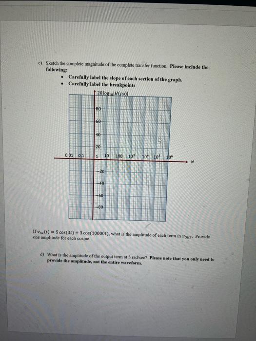 Realize This Transfer Function And Draw Diagrams For Each [s