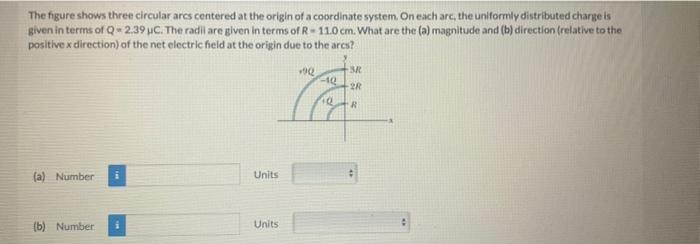 Solved The figure shows three circular arcs centered at the | Chegg.com