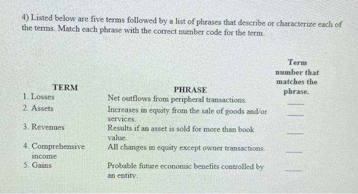 Solved 1) Listed below are five terms are followed by a list | Chegg.com