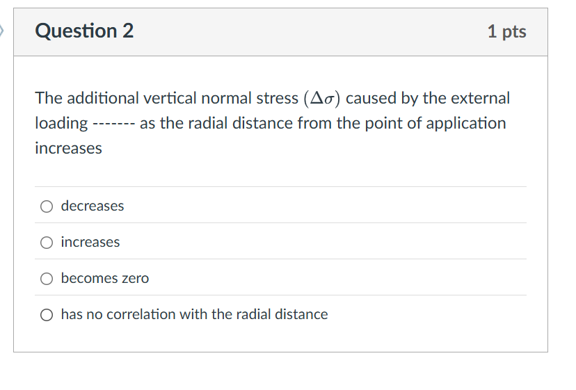 Solved Question 2The additional vertical normal stress | Chegg.com