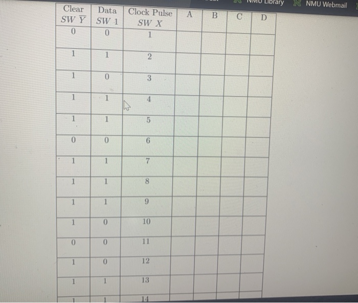 fill out the truth table for a 4-bit Serial Load Left | Chegg.com