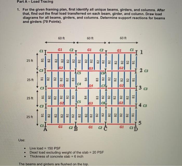 Solved Part A-Load Tracing 1. For the given framing plan, | Chegg.com