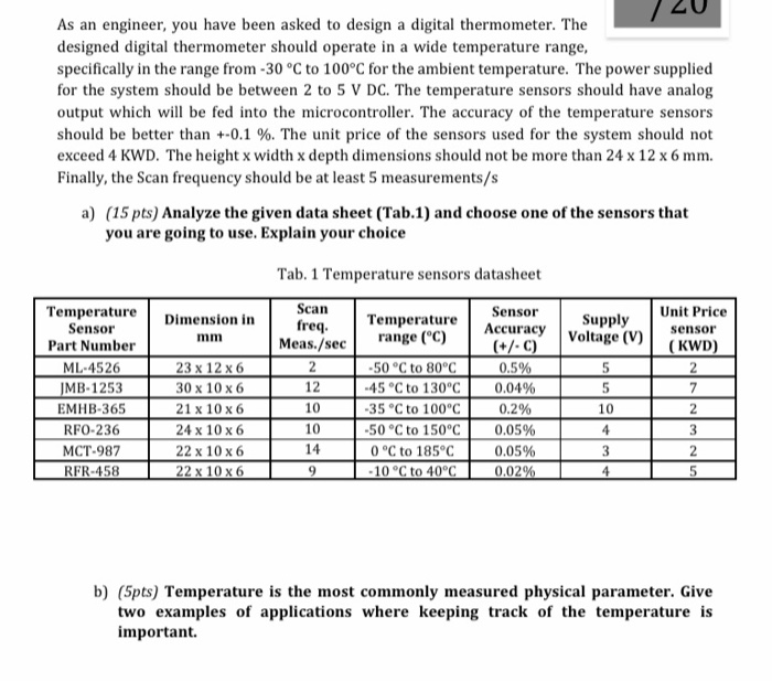 Solved As an engineer, you have been asked to design a | Chegg.com