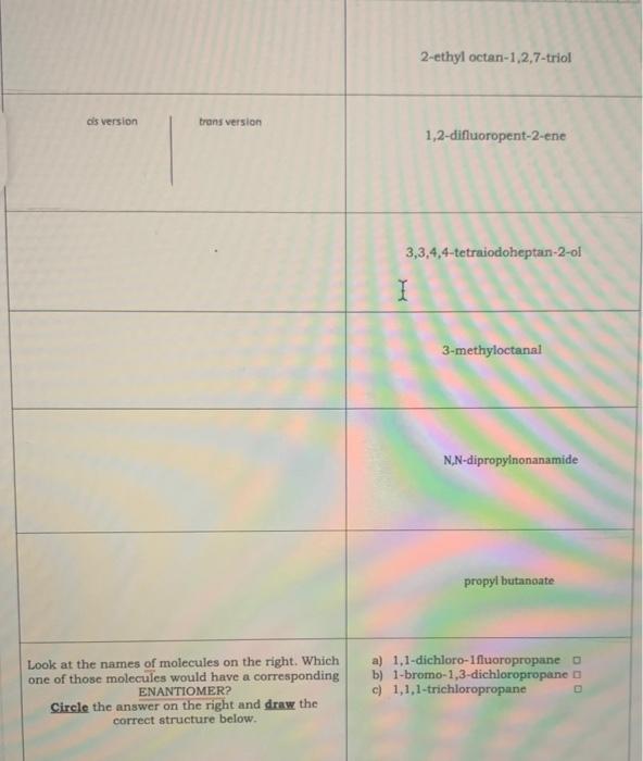 Solved 2-ethyl octan-1,2,7-triol 1,2-difluoropent-2-ene | Chegg.com