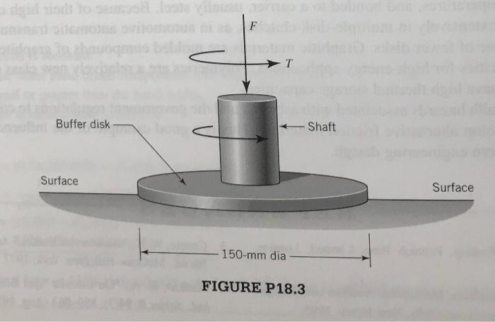Solved 18.3 A flat 150 mm diameter disk buffer shown in | Chegg.com