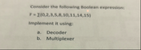Solved Consider the following Boolean | Chegg.com