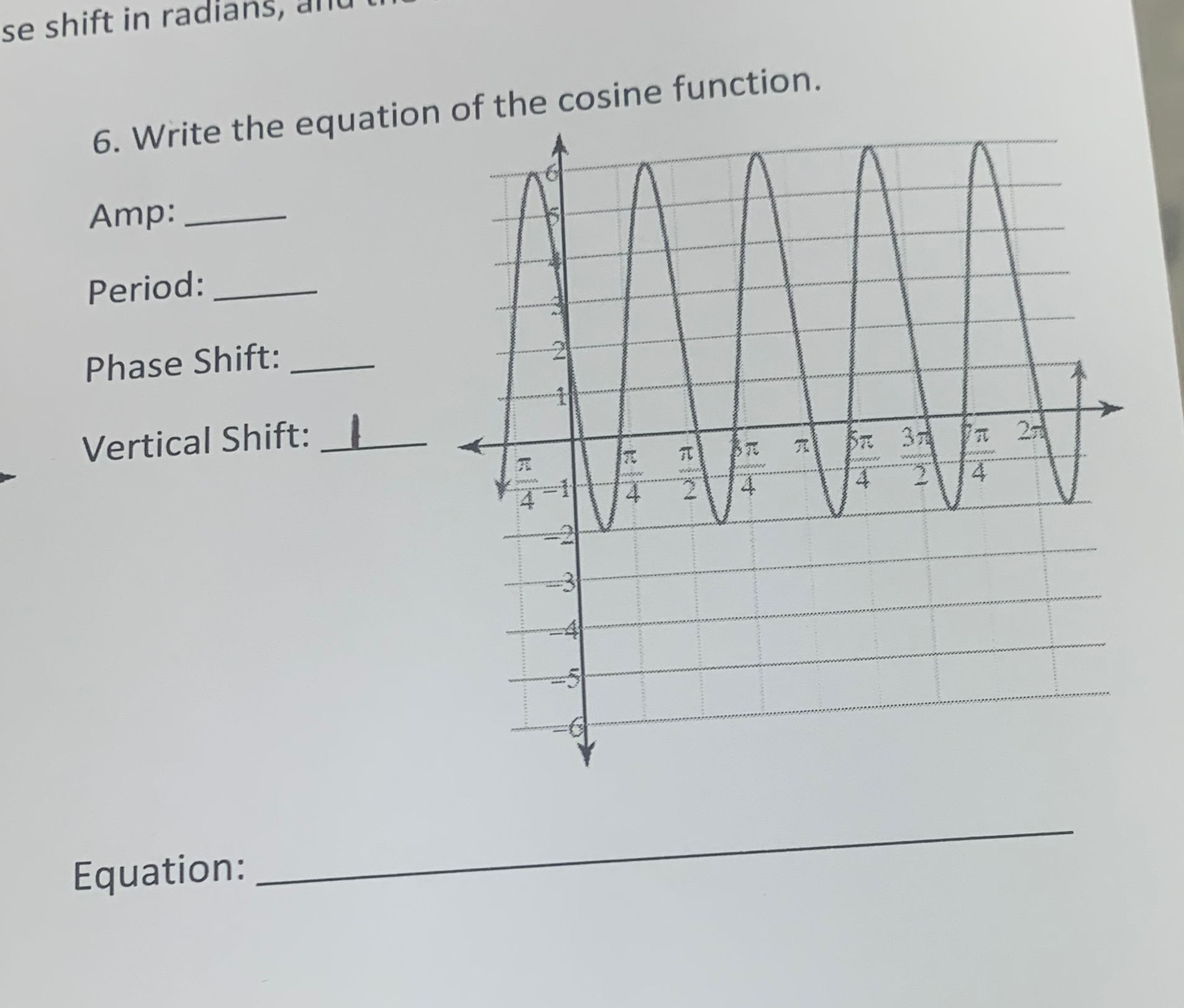 Solved Write the equation of the cosine | Chegg.com
