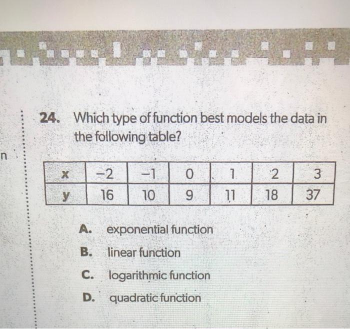 Solved 24. Which type of function best models the data in | Chegg.com