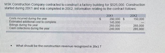 Solved MSK Construction Company contracted to construct a | Chegg.com