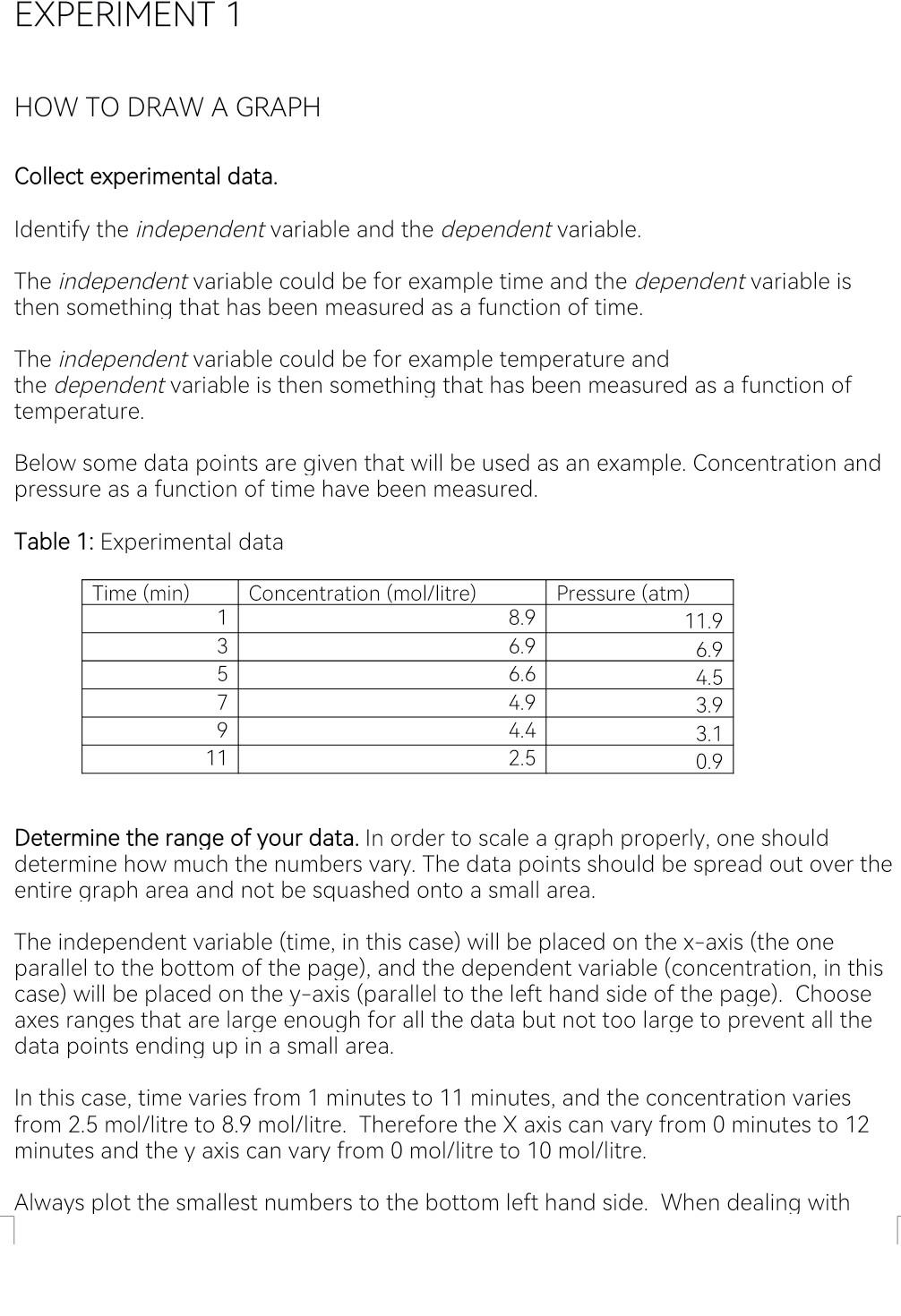 Solved HOW TO DRAW A GRAPH Collect experimental data. | Chegg.com