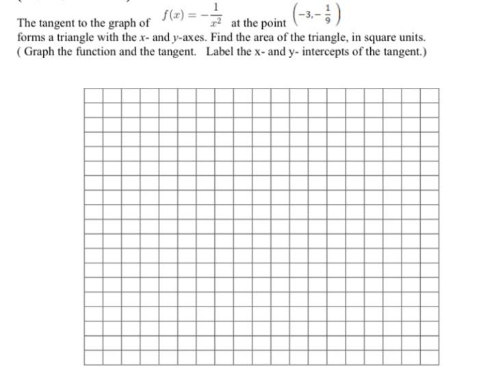 Solved The tangent to the graph of f(x)=−x21 at the point | Chegg.com