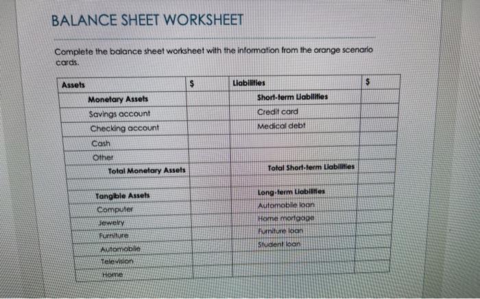 Solved Use the following scenario cards to fill out the | Chegg.com
