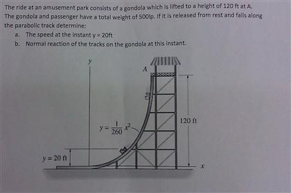 Solved the ride at an ameuseum park consists of a gondola | Chegg.com