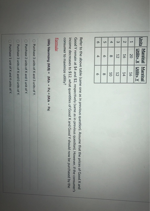 Solved Marginal Marginal Units Utility, X Utility, Y 1 20 16 | Chegg.com