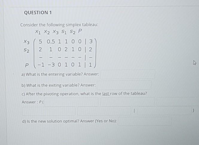 Solved Given the simplex tableau below. X1 X2 X3 S1 S2 P Х3 | Chegg.com