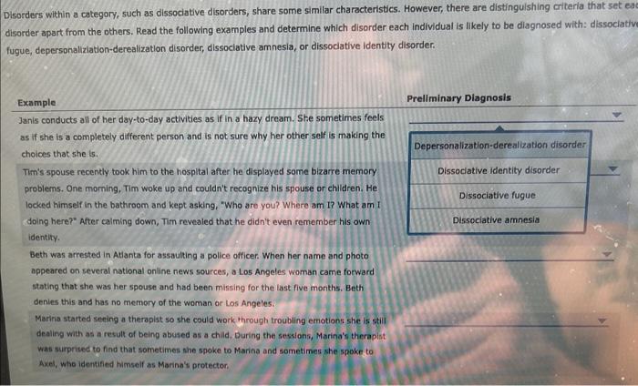 Solved Disorders within a category, such as dissociative | Chegg.com